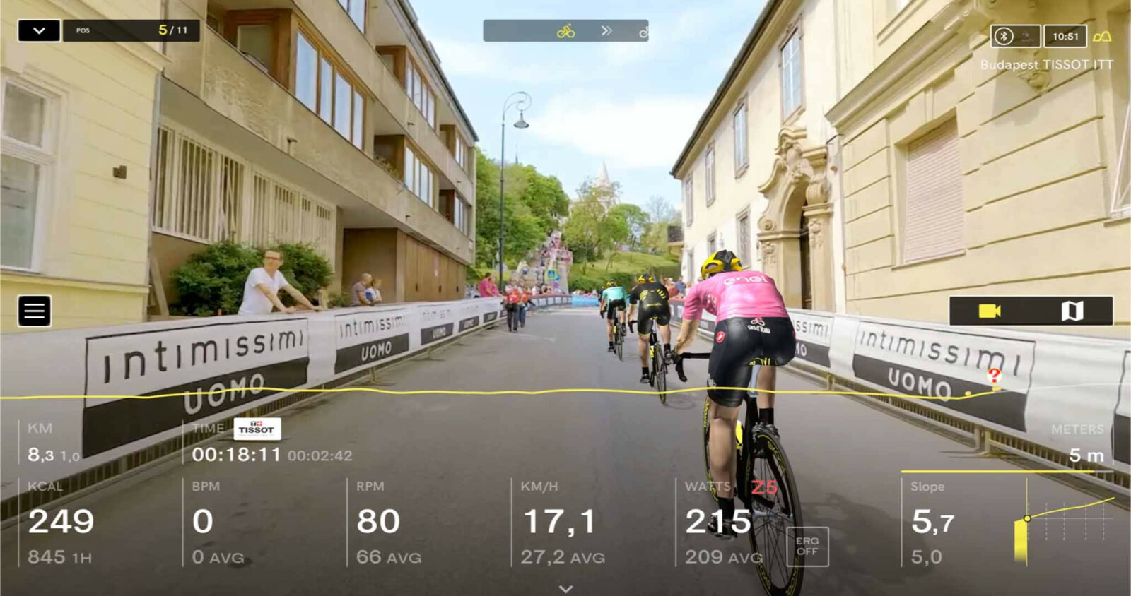 Riding With The Pros & Getting A Taste Of The Giro On The BKOOL ...