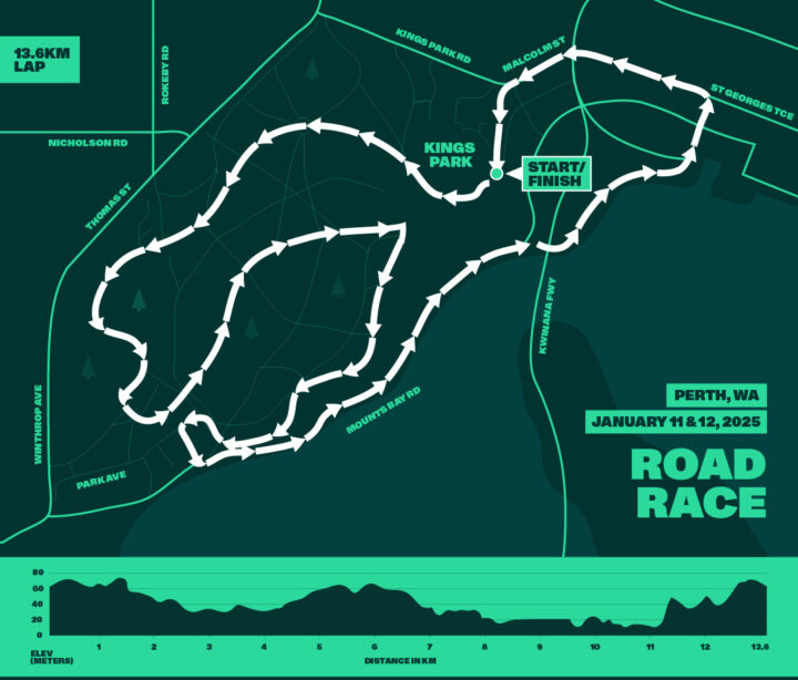 Quick guide to the AusCycling Road National Championships - Bicycling ...